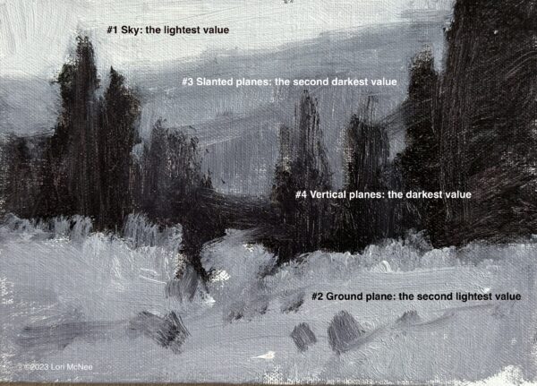 Mastering Composition in Landscape Painting