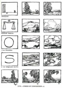 Mastering Composition in Landscape Painting