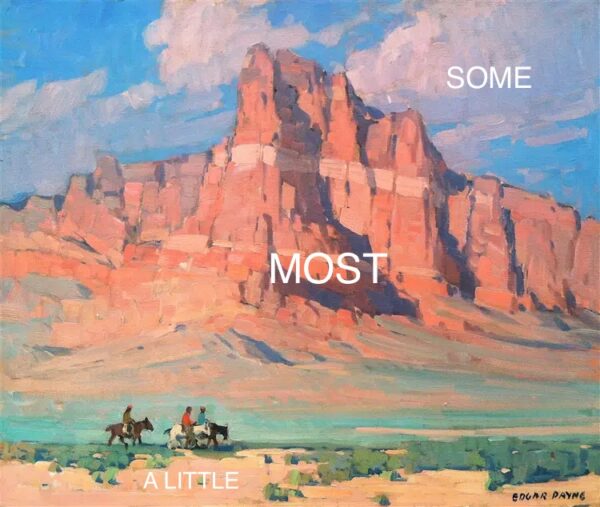 Mastering Composition in Landscape Painting